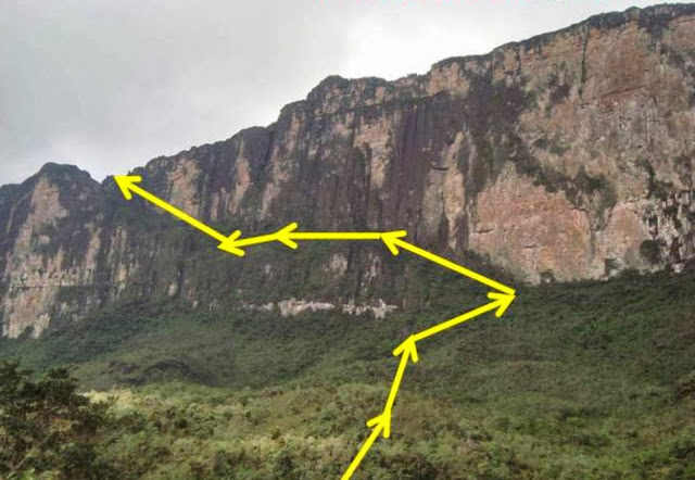 MONTE RORAIMA , VENEZUELA